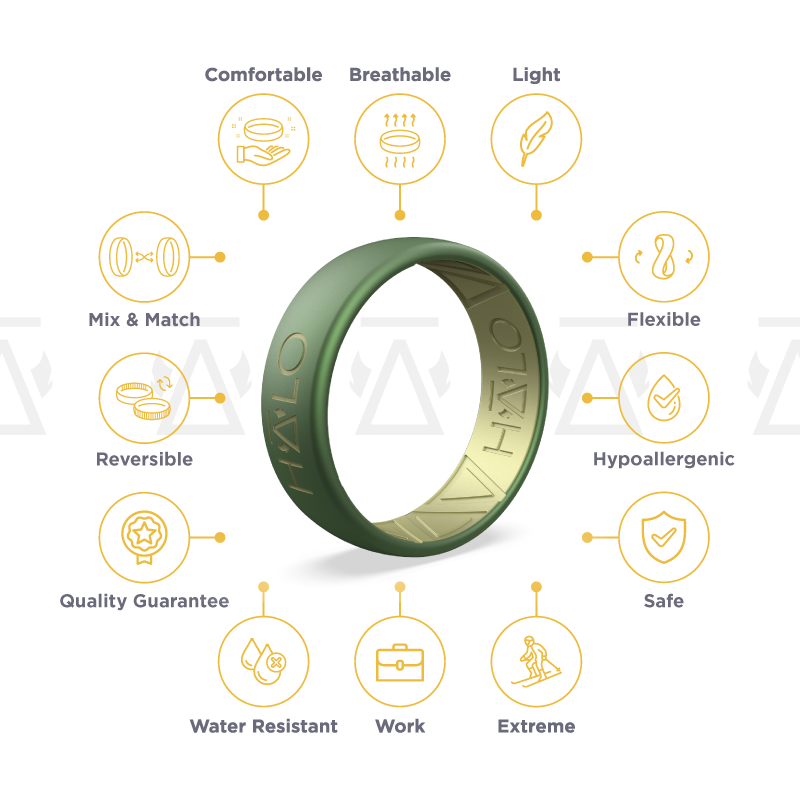 My HALO Ring | Copper Cabana | Copper Silicone Ring – MyHaloRing